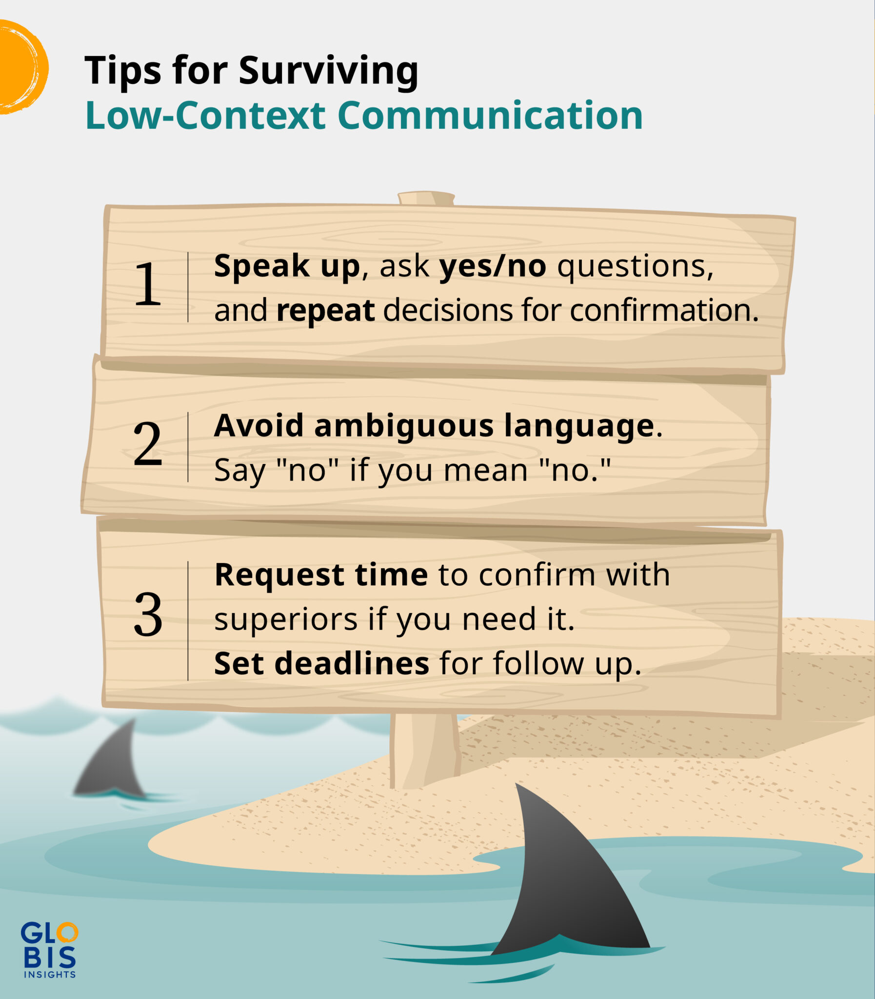 High- Vs. Low-Context Communication Survival Guide - GLOBIS Insights High- Vs. Low-Context Communication Survival Guide - GLOBIS Insights