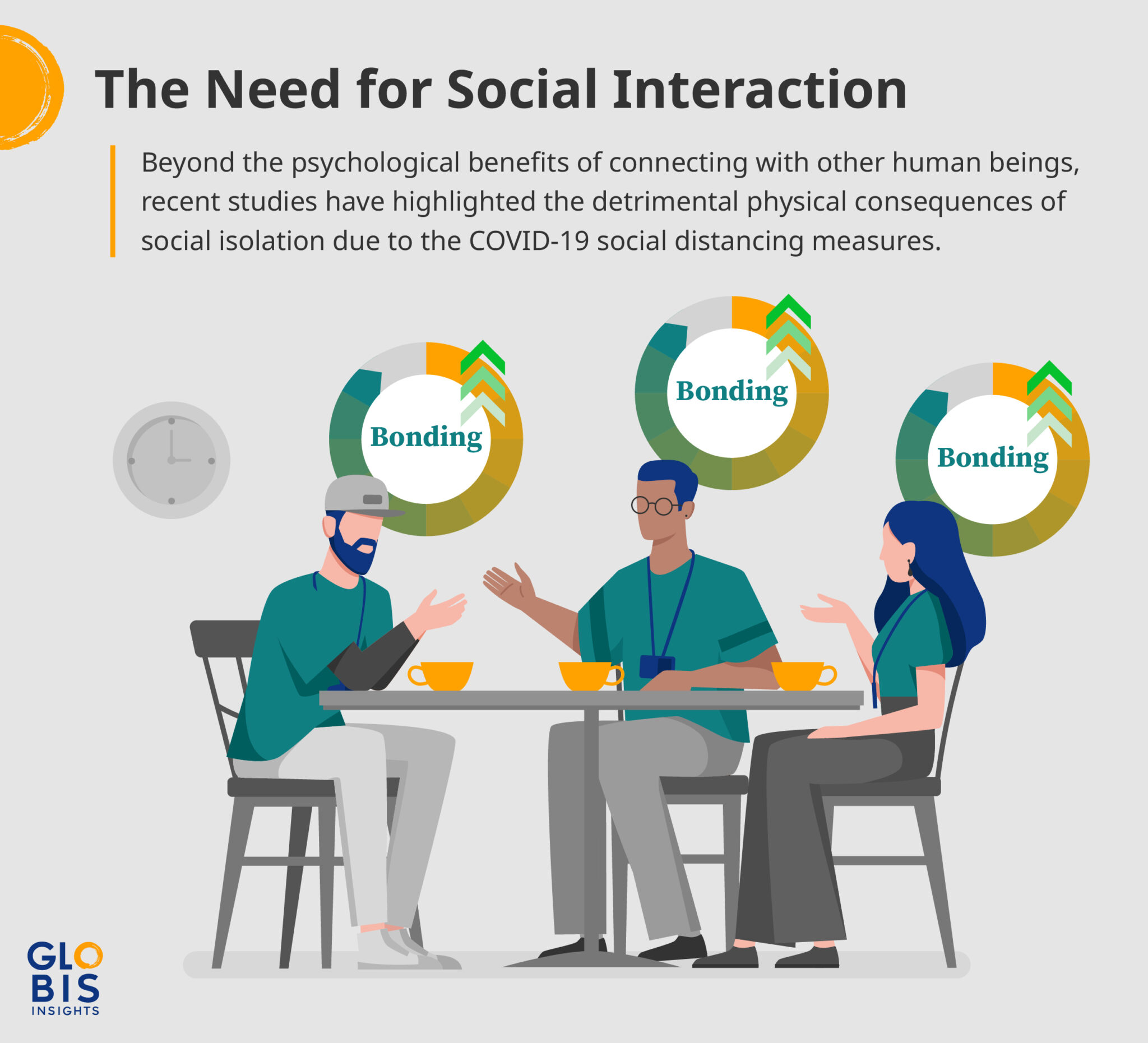 It’s Time to Talk About Proximity Bias - GLOBIS Insights