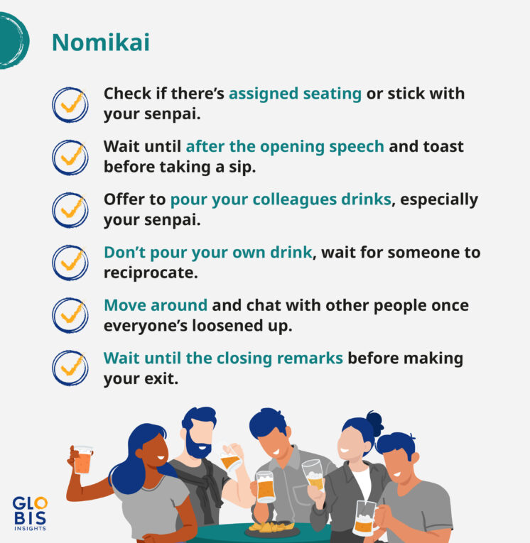 The Ultimate Guide to Working in Japan - GLOBIS Insights