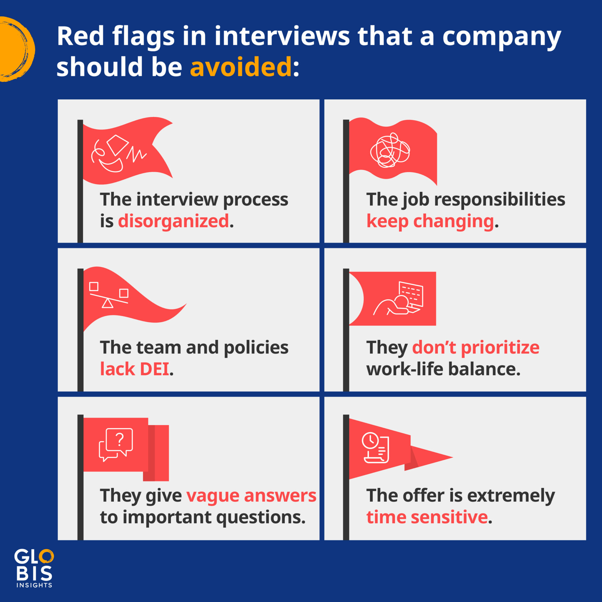 6 Company Interview Red Flags to Watch Out For - GLOBIS Insights