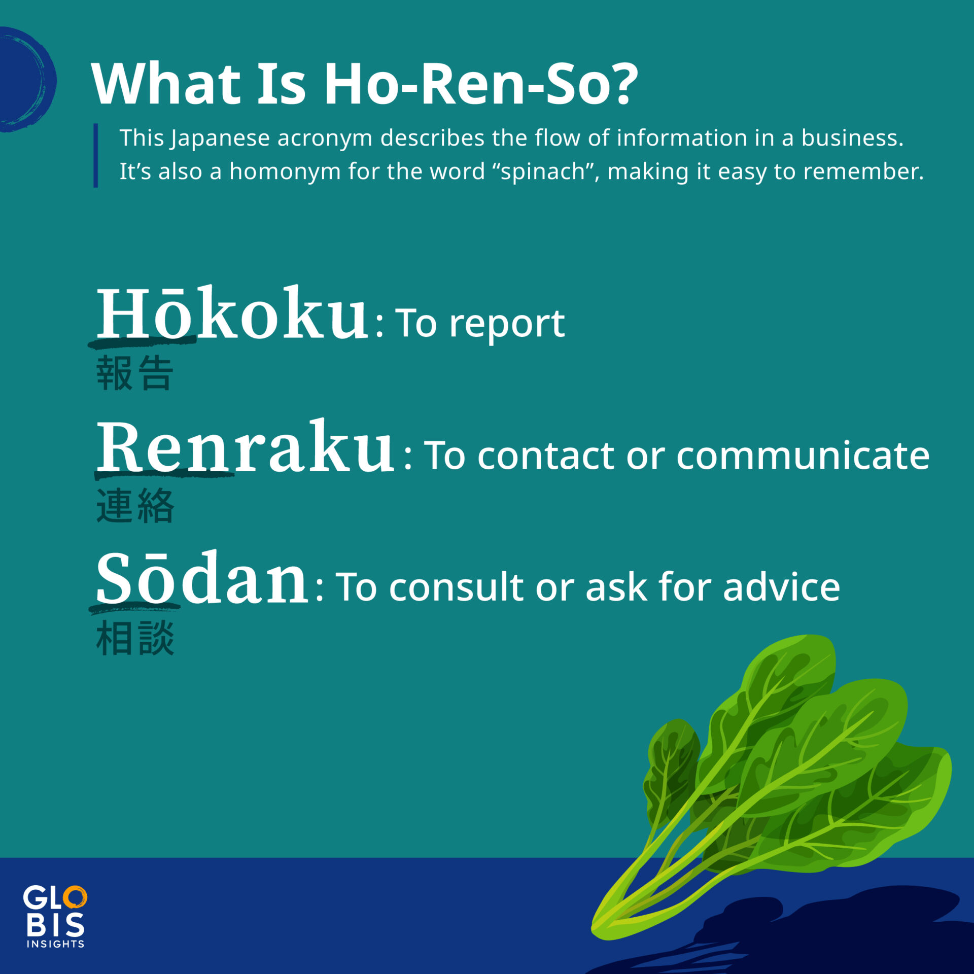 The Unsung Pillar of Japanese Work Culture: Hou-Ren-Sou - GLOBIS Insights